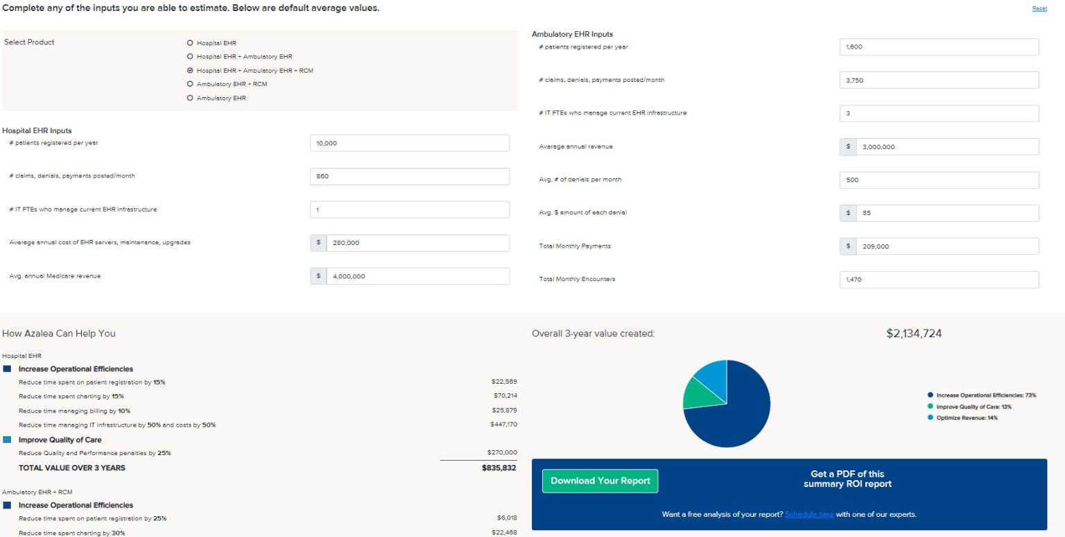 ROI Calculator (Hobson) - Azalea Health