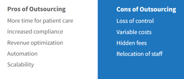 The Pros and Cons of Outsourcing RCM Services